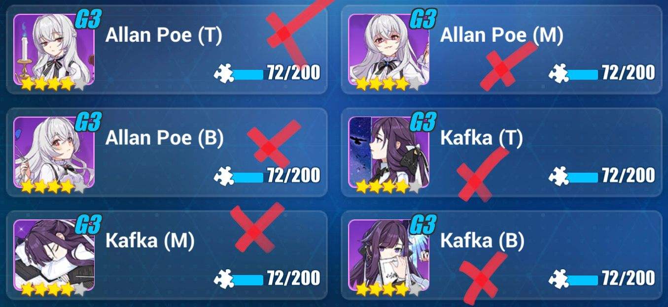 Honkai Impact Foundry Guide (Stigmata from G1-G4) Honkai Impact 3rd | HoYoLAB