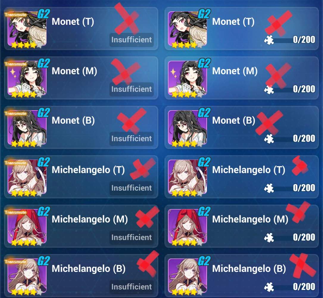 Honkai Impact Foundry Guide (Stigmata from G1-G4) Honkai Impact 3rd | HoYoLAB