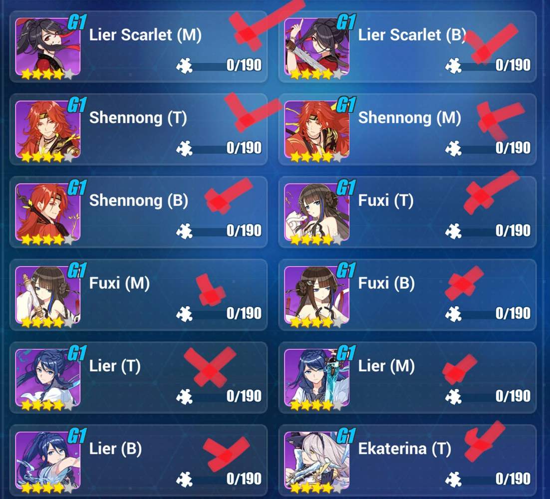 Honkai Impact Foundry Guide (Stigmata from G1-G4) Honkai Impact 3rd | HoYoLAB