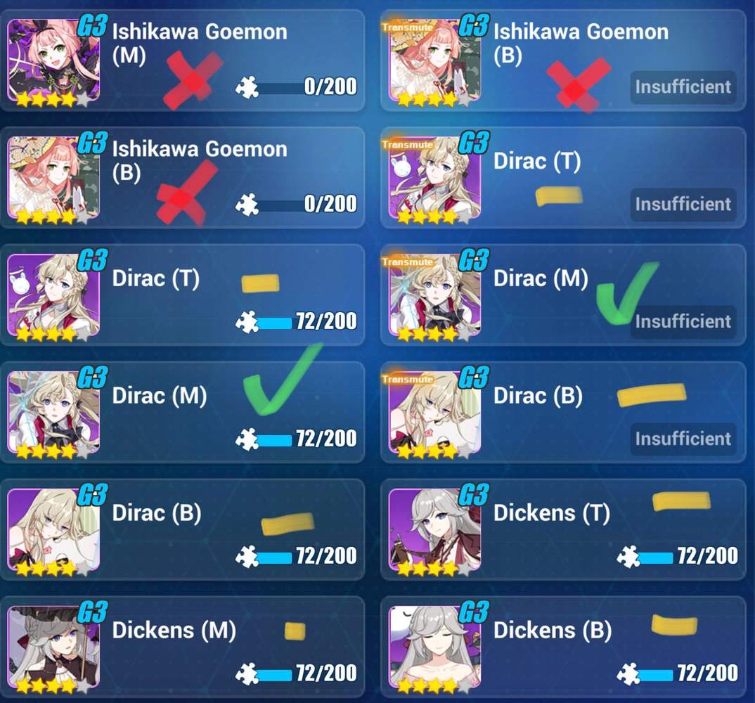 Honkai Impact Foundry Guide (Stigmata from G1-G4) Honkai Impact 3rd | HoYoLAB