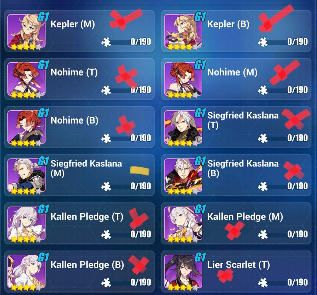 Honkai Impact Foundry Guide (Stigmata from G1-G4) Honkai Impact 3rd ...