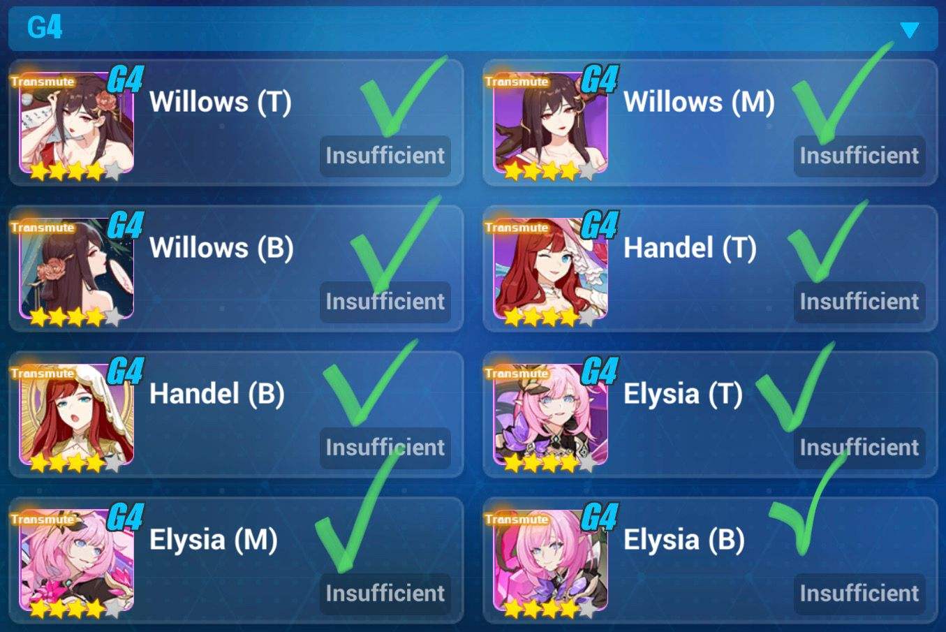 Honkai Impact Foundry Guide (Stigmata from G1-G4) Honkai Impact 3rd | HoYoLAB