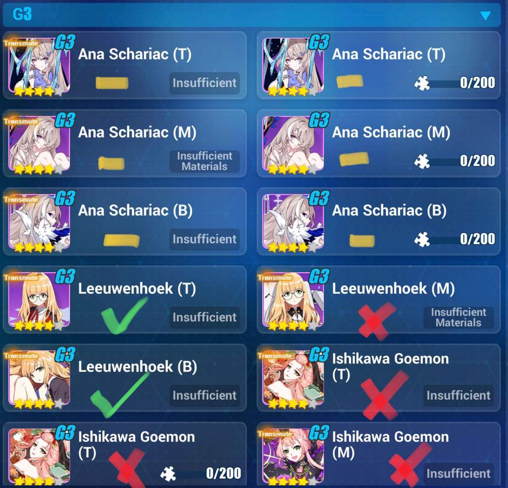 Honkai Impact Foundry Guide (Stigmata from G1-G4) Honkai Impact 3rd | HoYoLAB