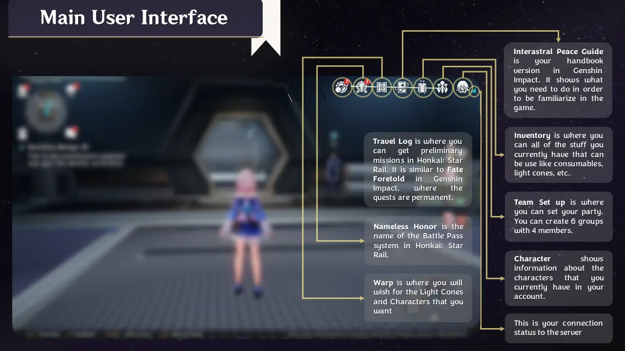 Beginner's Guide for Honkai: Star Rail Part 1 | User Interface Basics Honkai: Star Rail | HoYoLAB