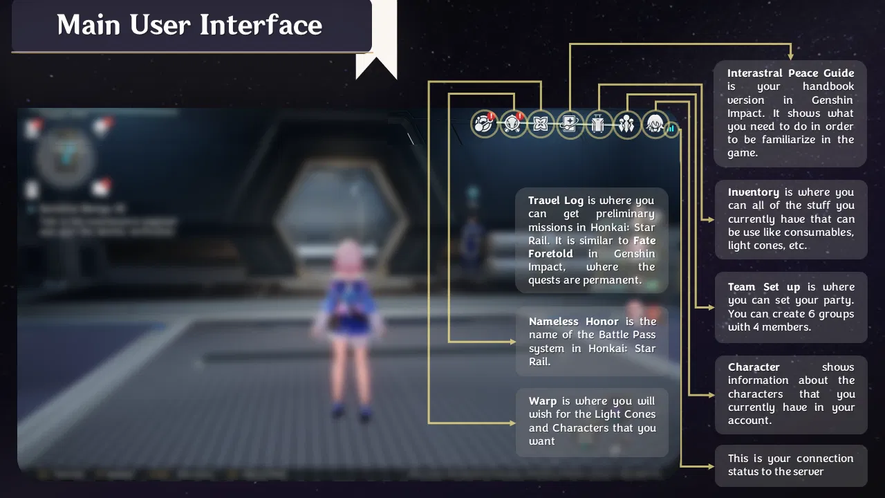 Beginner's Guide for Honkai: Star Rail Part 1 | User Interface Basics Honkai: Star Rail | HoYoLAB