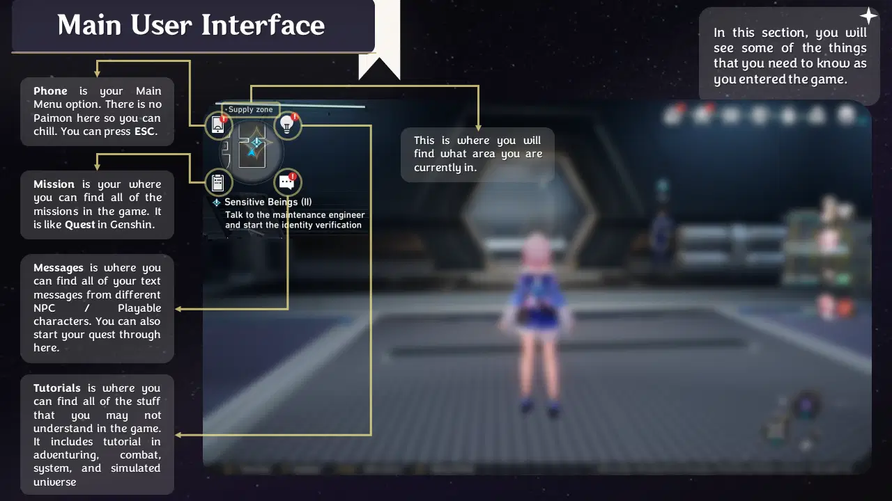 Beginner's Guide for Honkai: Star Rail Part 1 | User Interface Basics Honkai: Star Rail | HoYoLAB