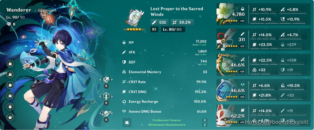 scaramouche build (update) Genshin Impact | HoYoLAB