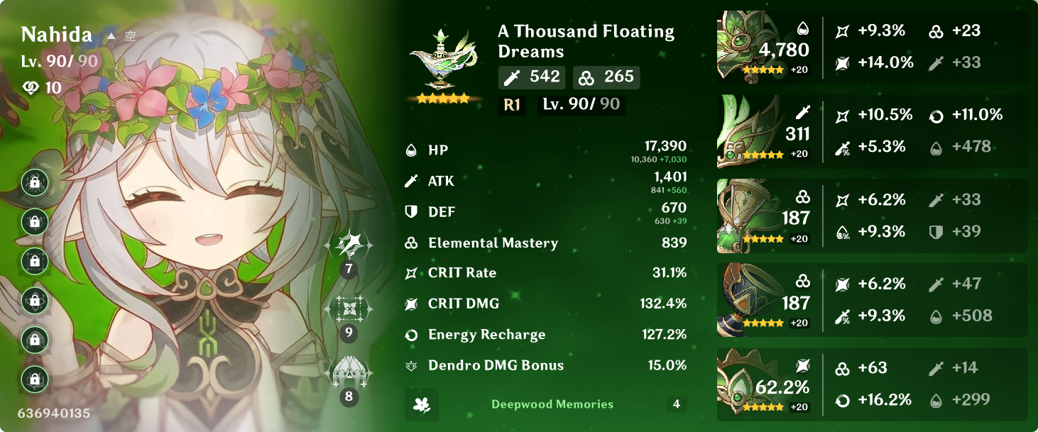 Nilou teams ready! Genshin Impact | HoYoLAB