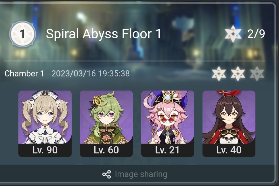 Finally finished the hyperbloom Circus Achievement! Genshin Impact ...