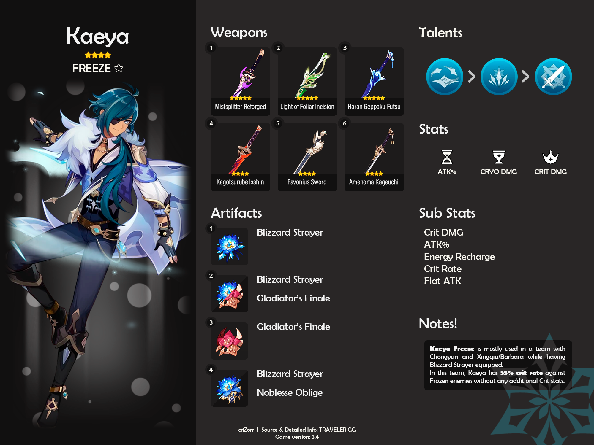 Kaeya Build FREEZE [v3.4] Genshin Impact | HoYoLAB