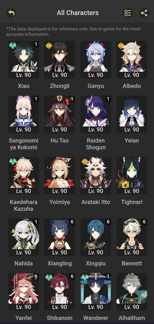 HELP ME PLAN MY TEAM FOR THE CURRENT ROTATION IN SPIRAL ABYSS Genshin ...