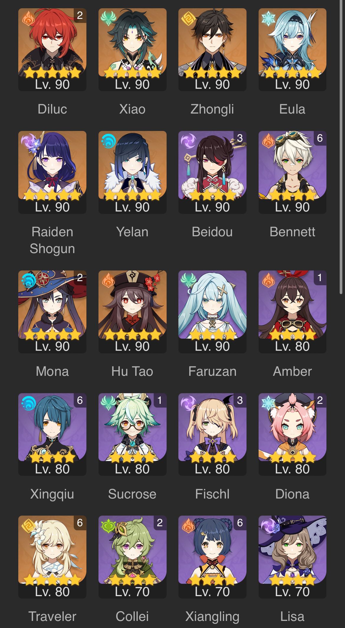 Help with Spiral Abyss Team Genshin Impact | HoYoLAB