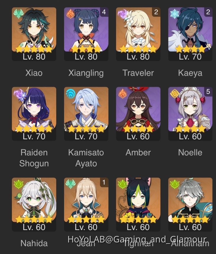 Need Help For Abyss Team Comp!!!! Genshin Impact | HoYoLAB