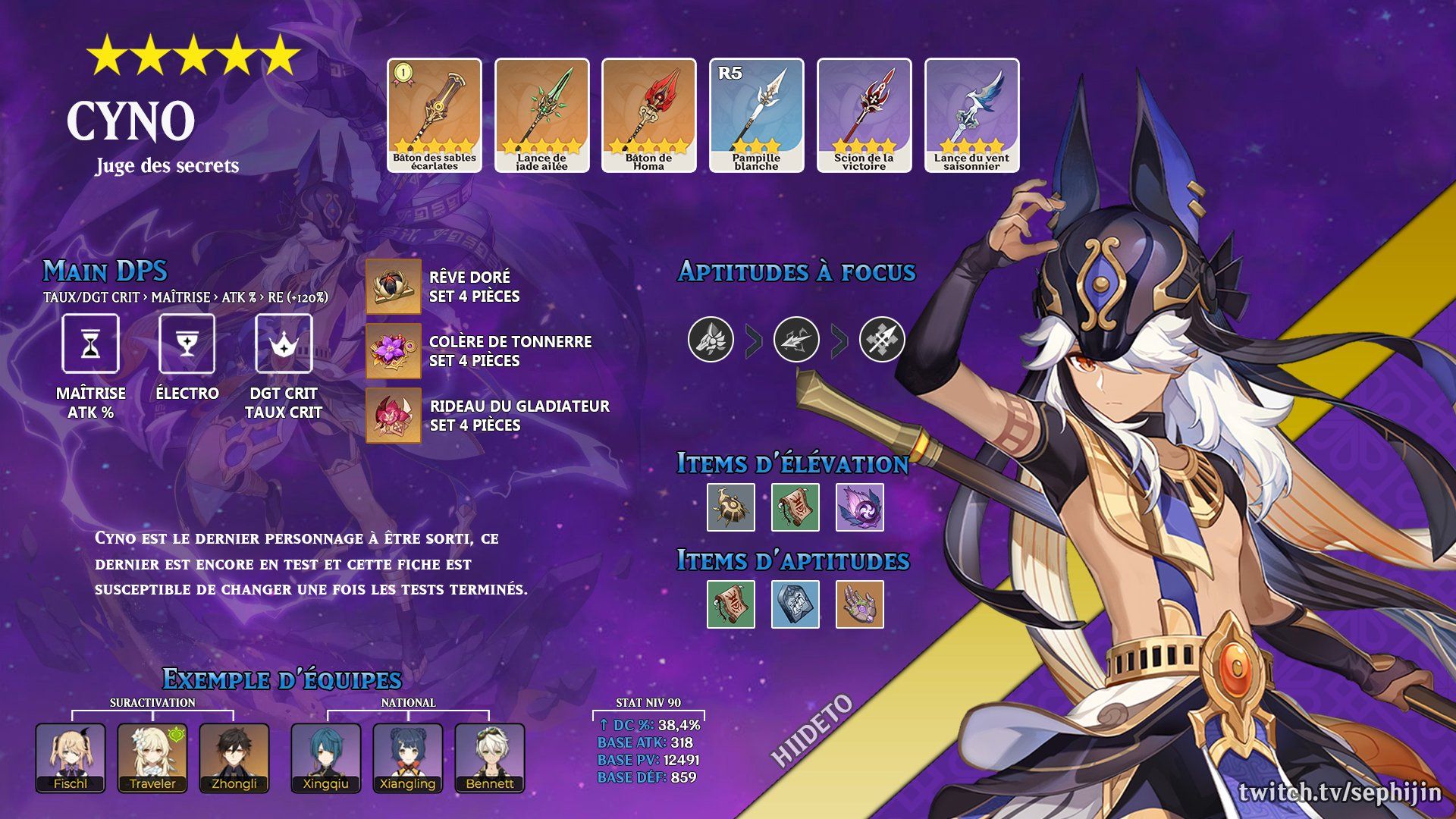 Build Cyno Genshin Impact | HoYoLAB