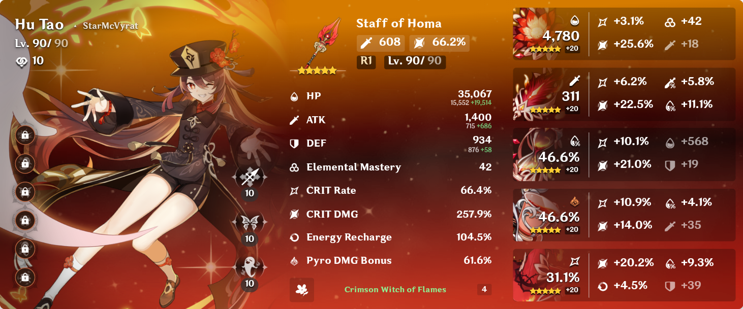 My Best Hutao Build (upgraded from the previous one) Genshin Impact ...