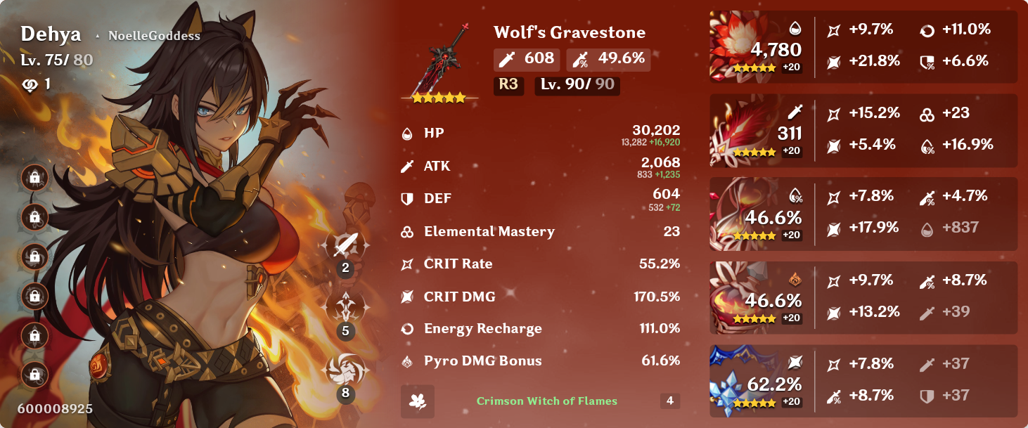 Dehya Build Genshin Impact | HoYoLAB