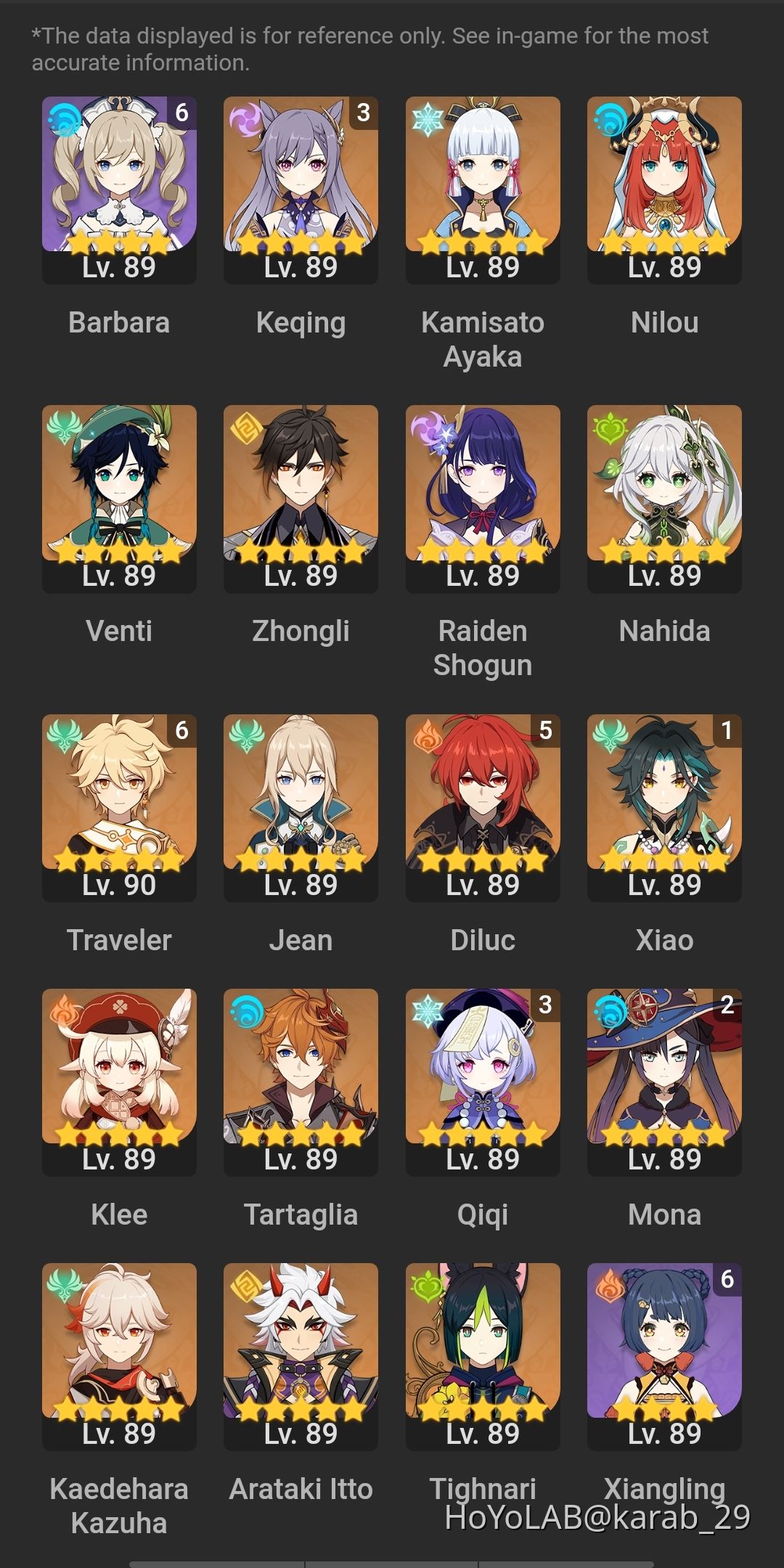 Need help for Spiral Abyss Genshin Impact | HoYoLAB