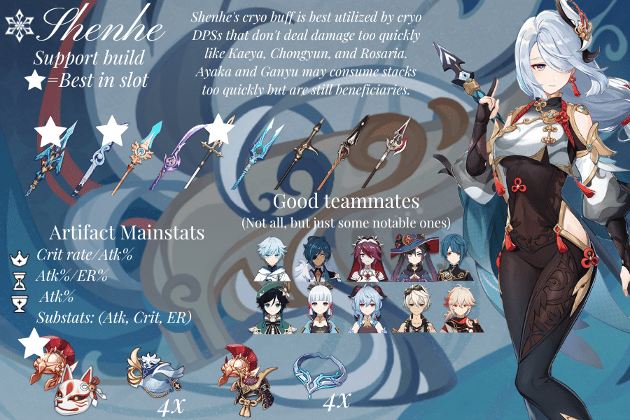 (Updated) Shenhe DPS and support builds Genshin Impact | HoYoLAB