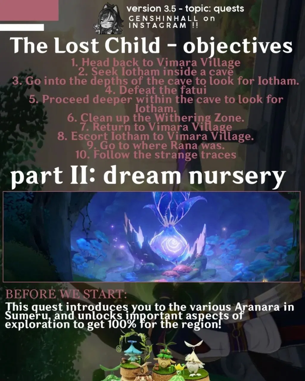 Aranara world quest [part II] Genshin Impact | HoYoLAB