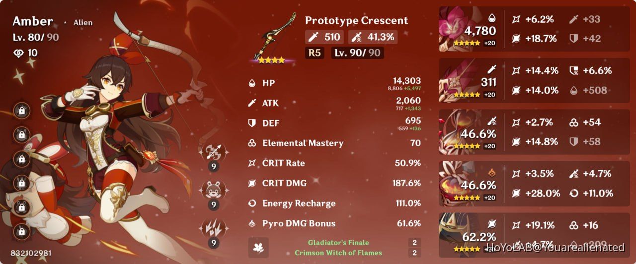 C0 Amber build Genshin Impact | HoYoLAB