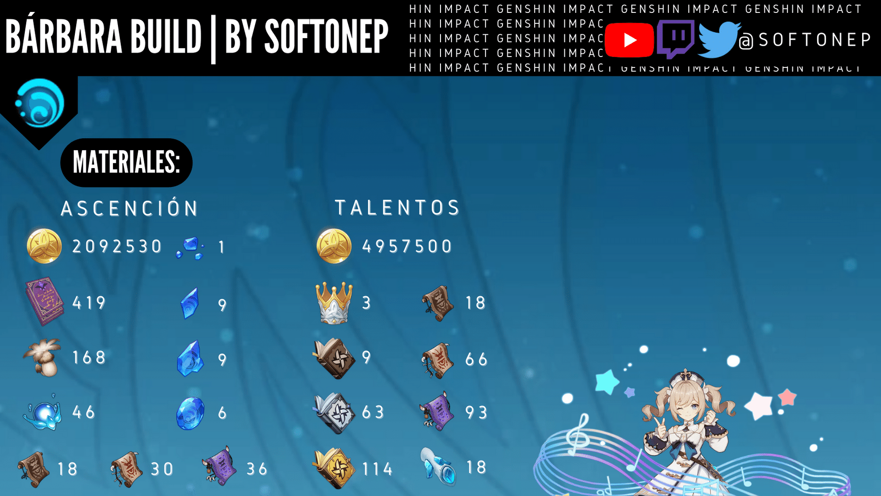 Build de Bárbara [Subdps/Support] [Guía versión 3.5] | SoftoneP Genshin ...