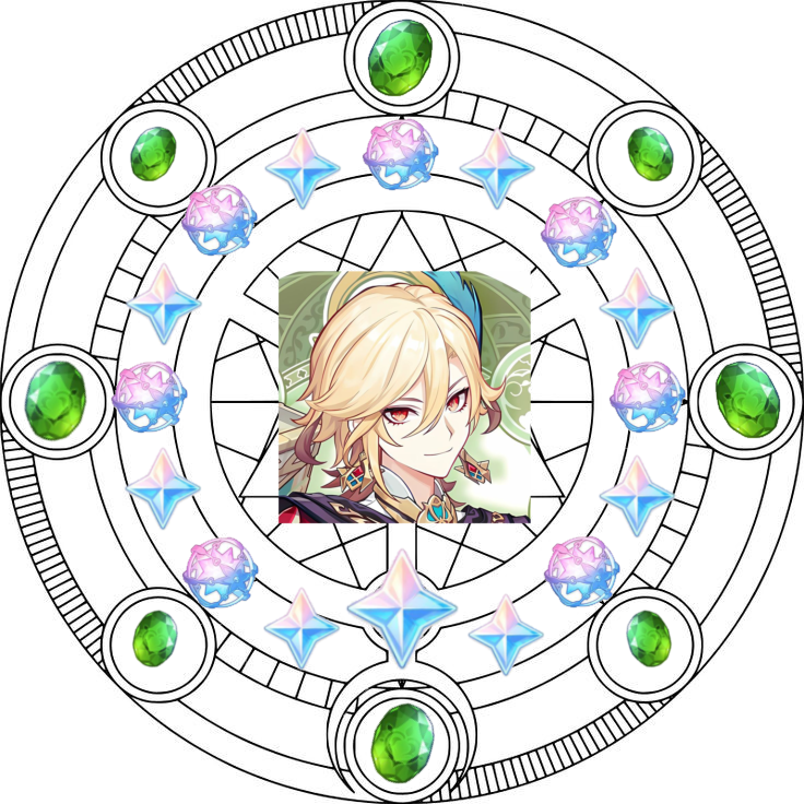 kaveh ritual circle Genshin Impact | HoYoLAB