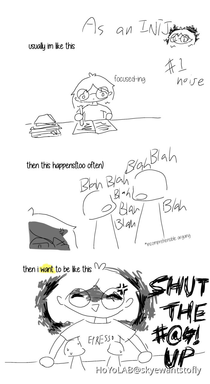 mbti : intj aka me Genshin Impact | HoYoLAB