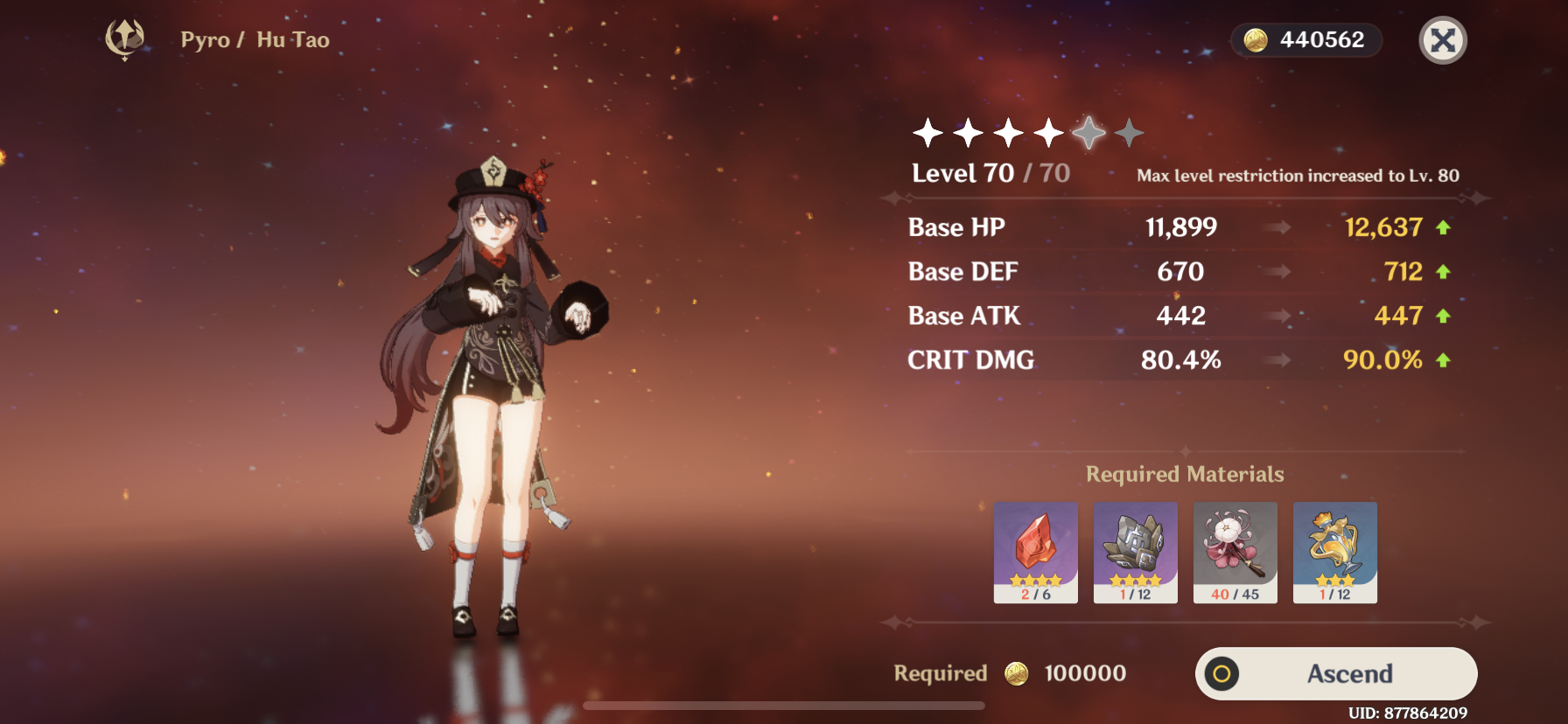 Who should I ascend first? Genshin Impact | HoYoLAB