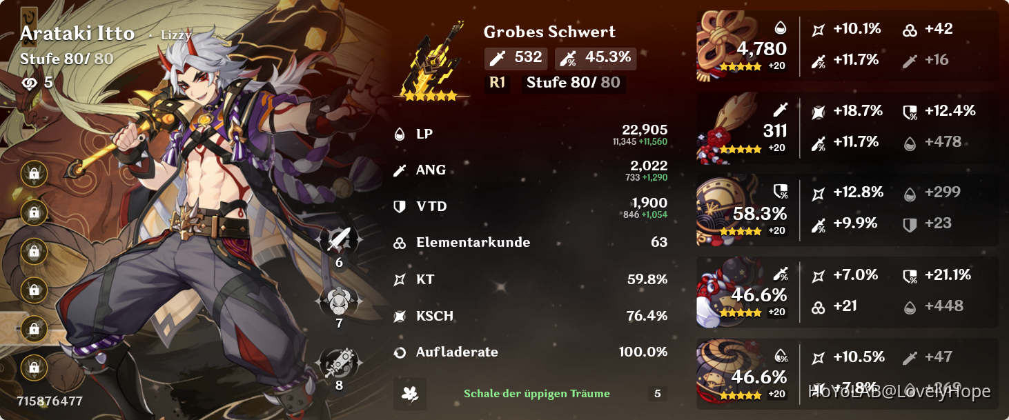 My Otto build ʕง•ᴥ•ʔง Genshin Impact | HoYoLAB