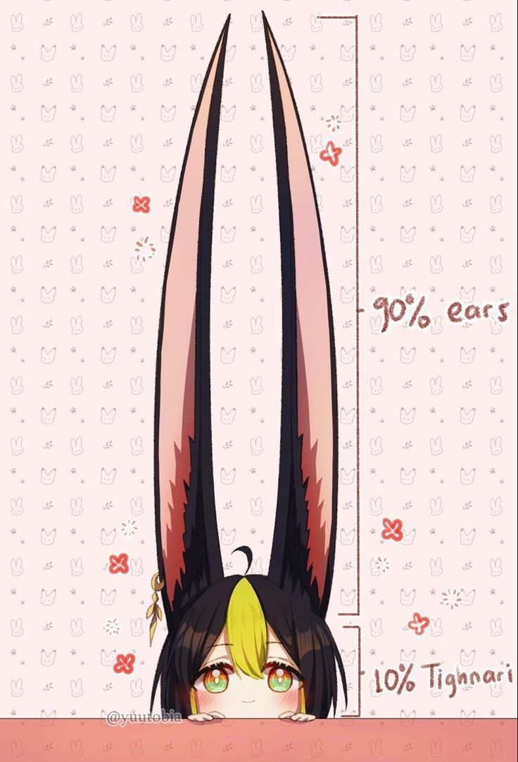 Tignari 🤣 Genshin Impact | HoYoLAB