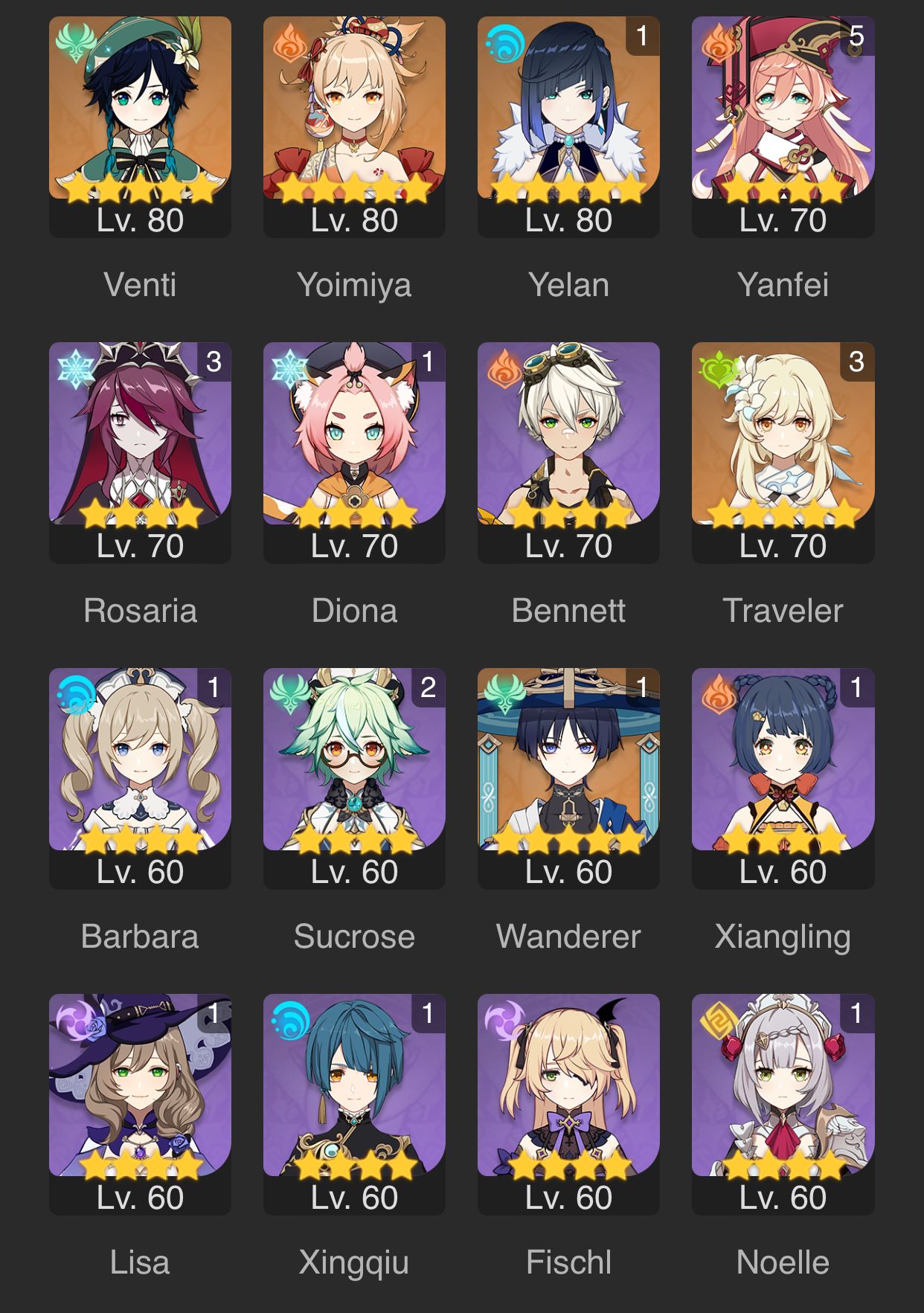 abyss teams Genshin Impact | HoYoLAB