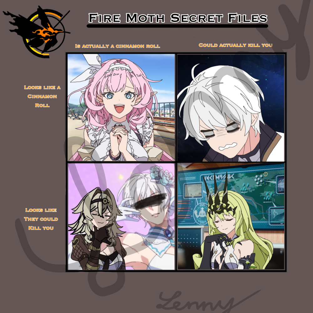 Fire Moth Comedy Files Honkai Impact 3rd | HoYoLAB