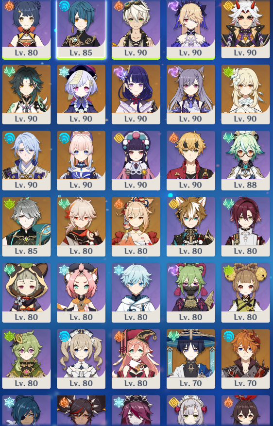 Abyss team suggestions? Floor 12 Genshin Impact | HoYoLAB