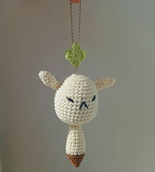 Dodoko Genshin Impact | HoYoLAB