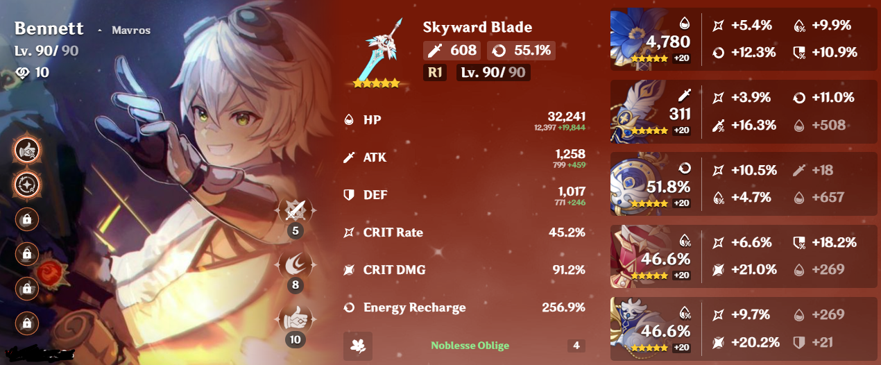 Bennet Build Genshin Impact | HoYoLAB