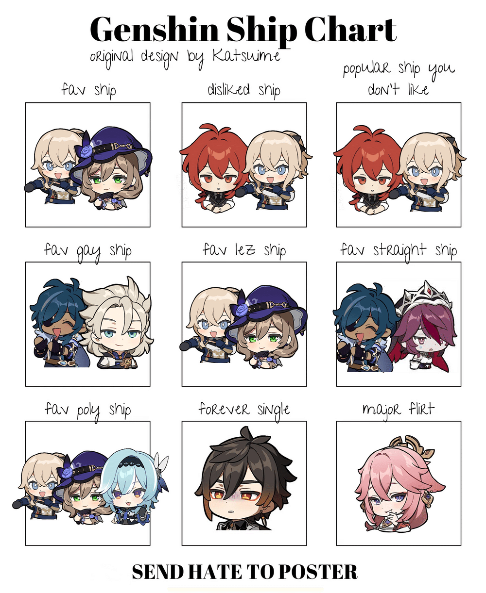 Ship chart Genshin Impact | HoYoLAB