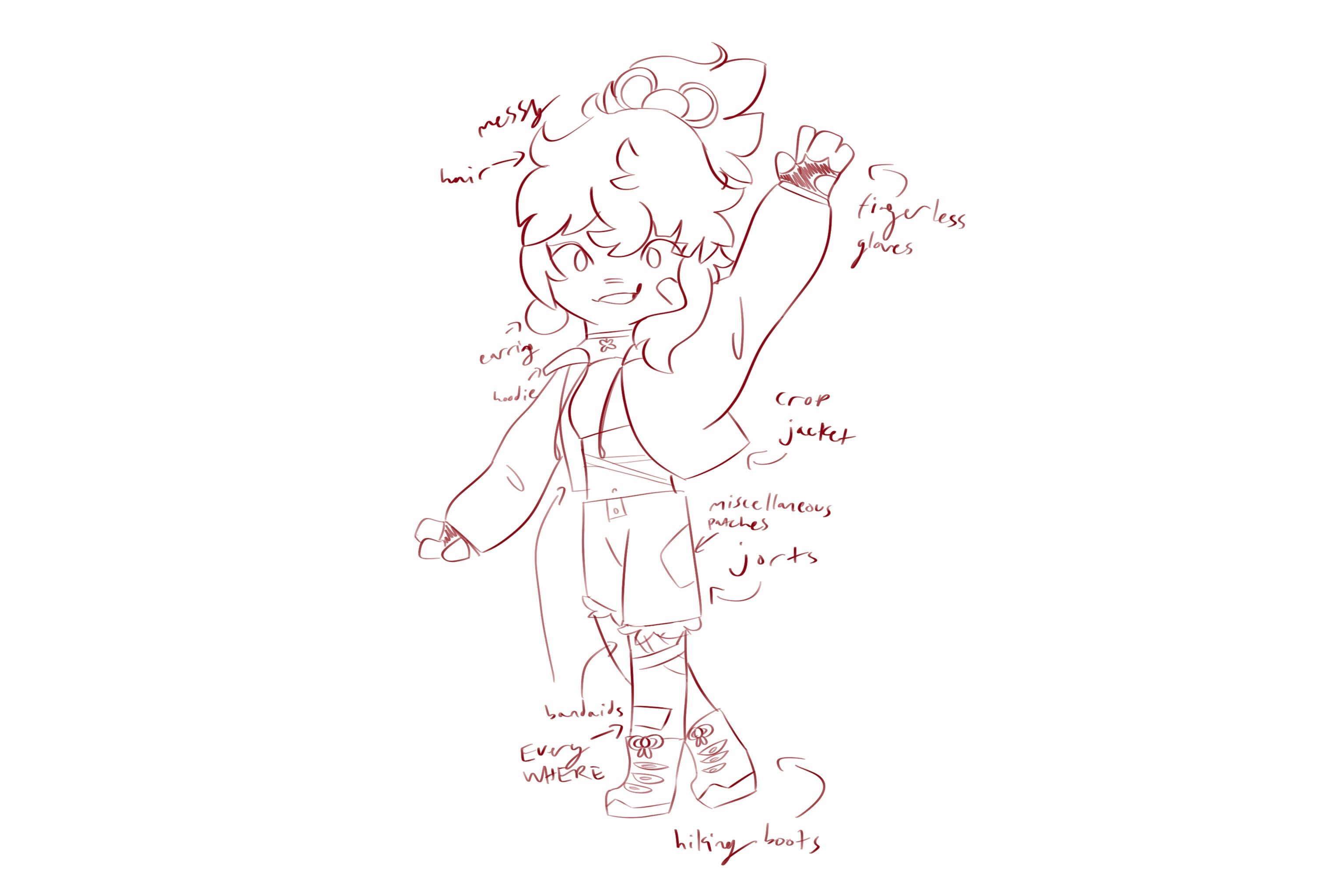 modern yoimiya doodle (just thought it was cute tbh) Genshin Impact ...