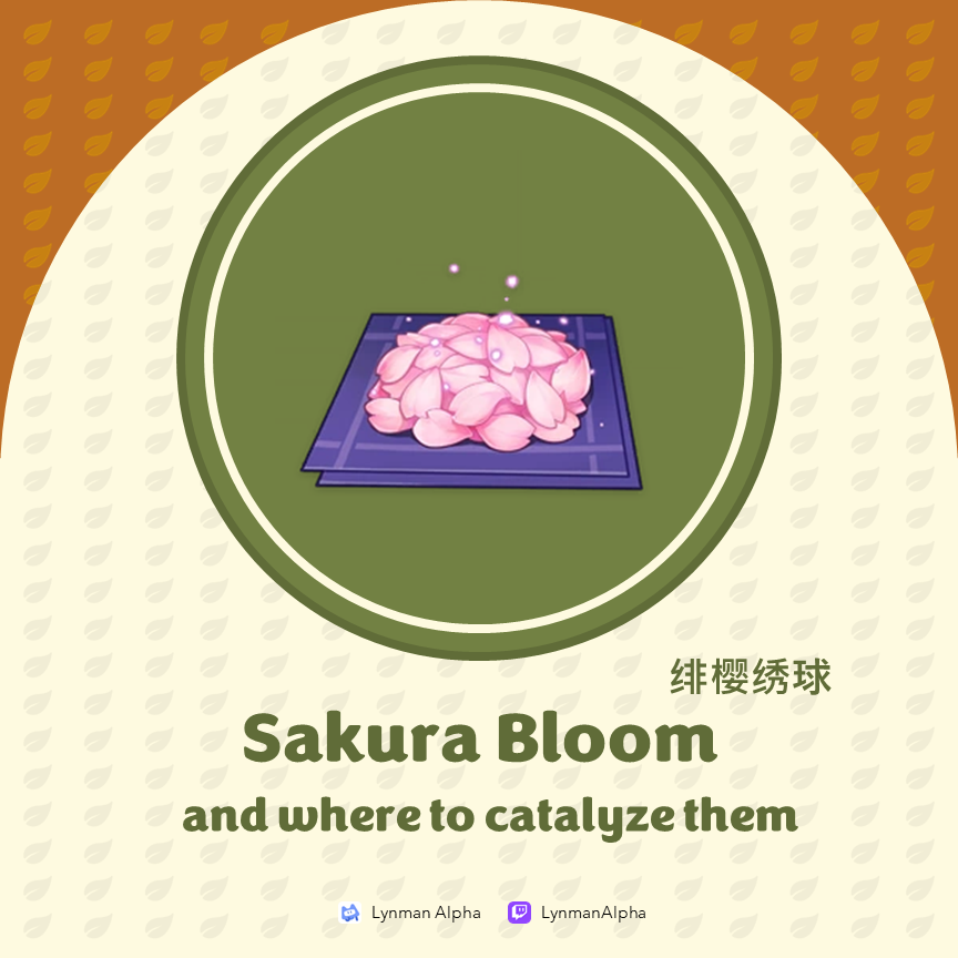 Sakura Bloom | Material Collection Guide [v3.5] Genshin Impact | HoYoLAB