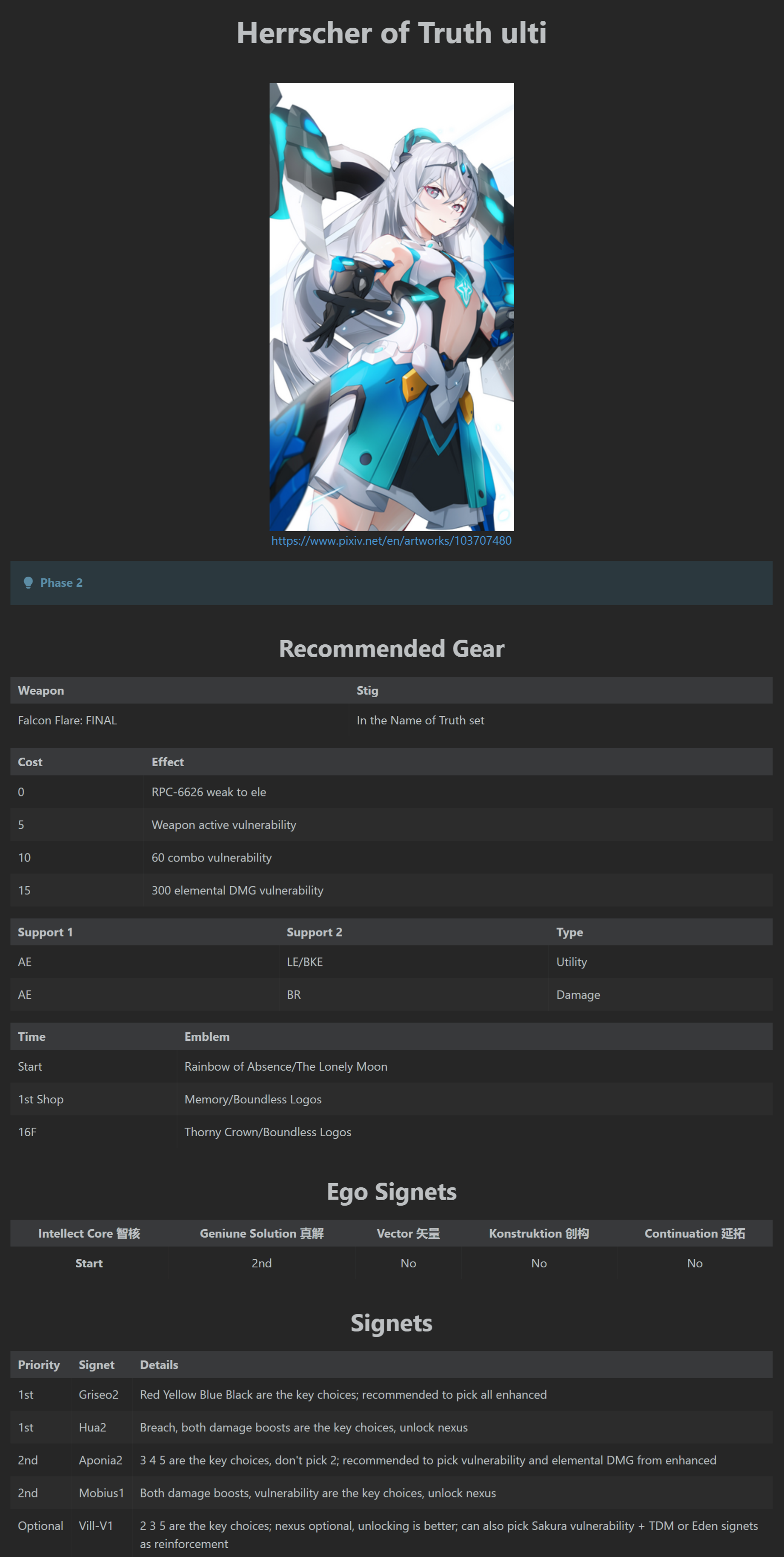 Herrscher of Truth ulti 6.4 Elysian Realm p2 Honkai Impact 3rd | HoYoLAB