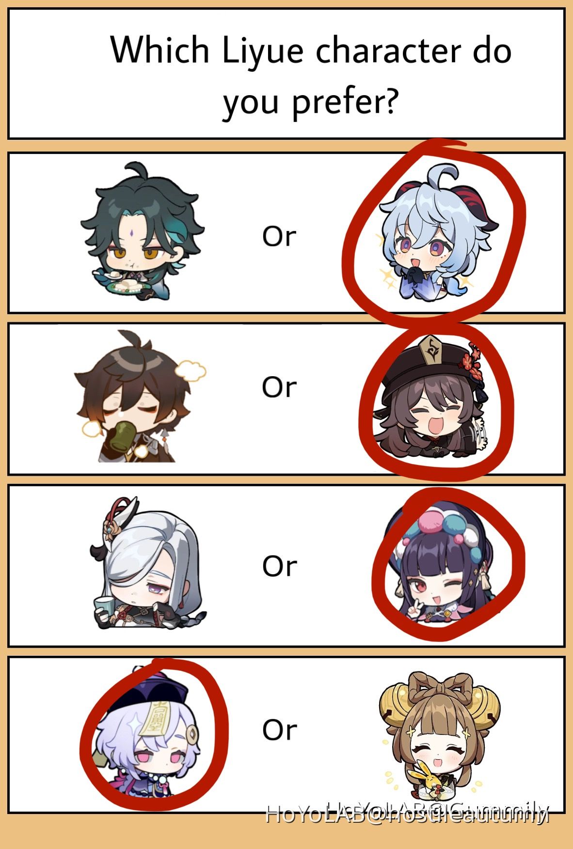 Favorite Liyue Character Genshin Impact | HoYoLAB