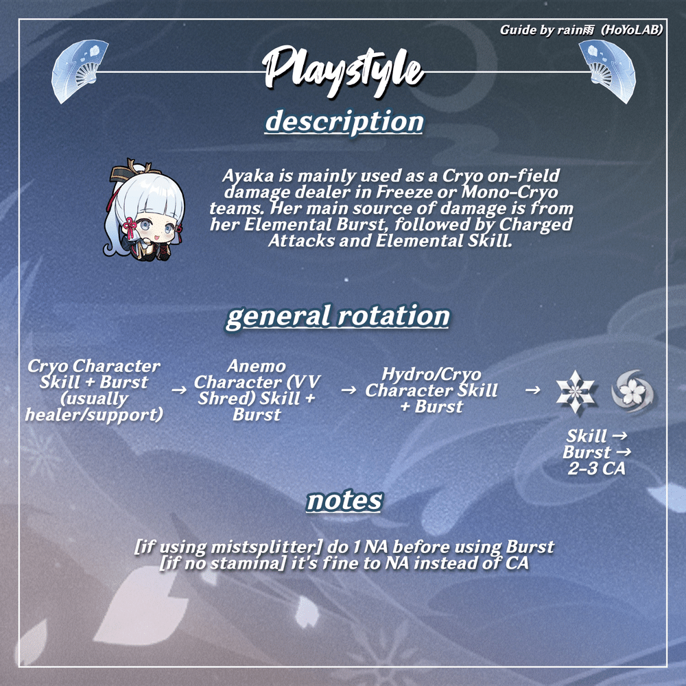 [V3.5] "Kamisato Ayaka: Frostflake Heron" Guide (Build, Teams ...