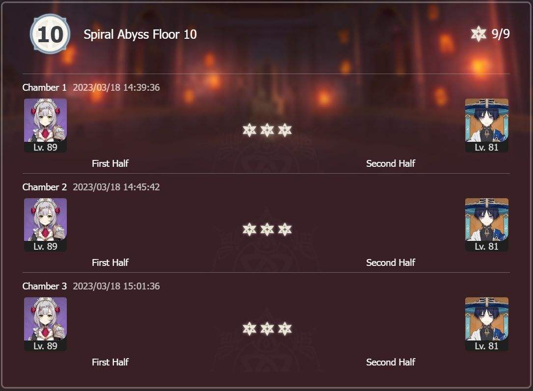 Abyss - solo fun & electro floor 12 Genshin Impact | HoYoLAB