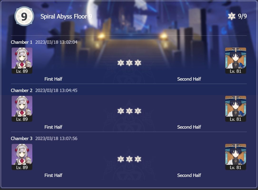 Abyss - solo fun & electro floor 12 Genshin Impact | HoYoLAB
