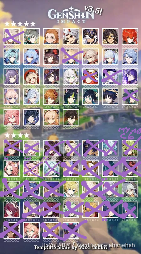 My character list!🍡 Genshin Impact | HoYoLAB