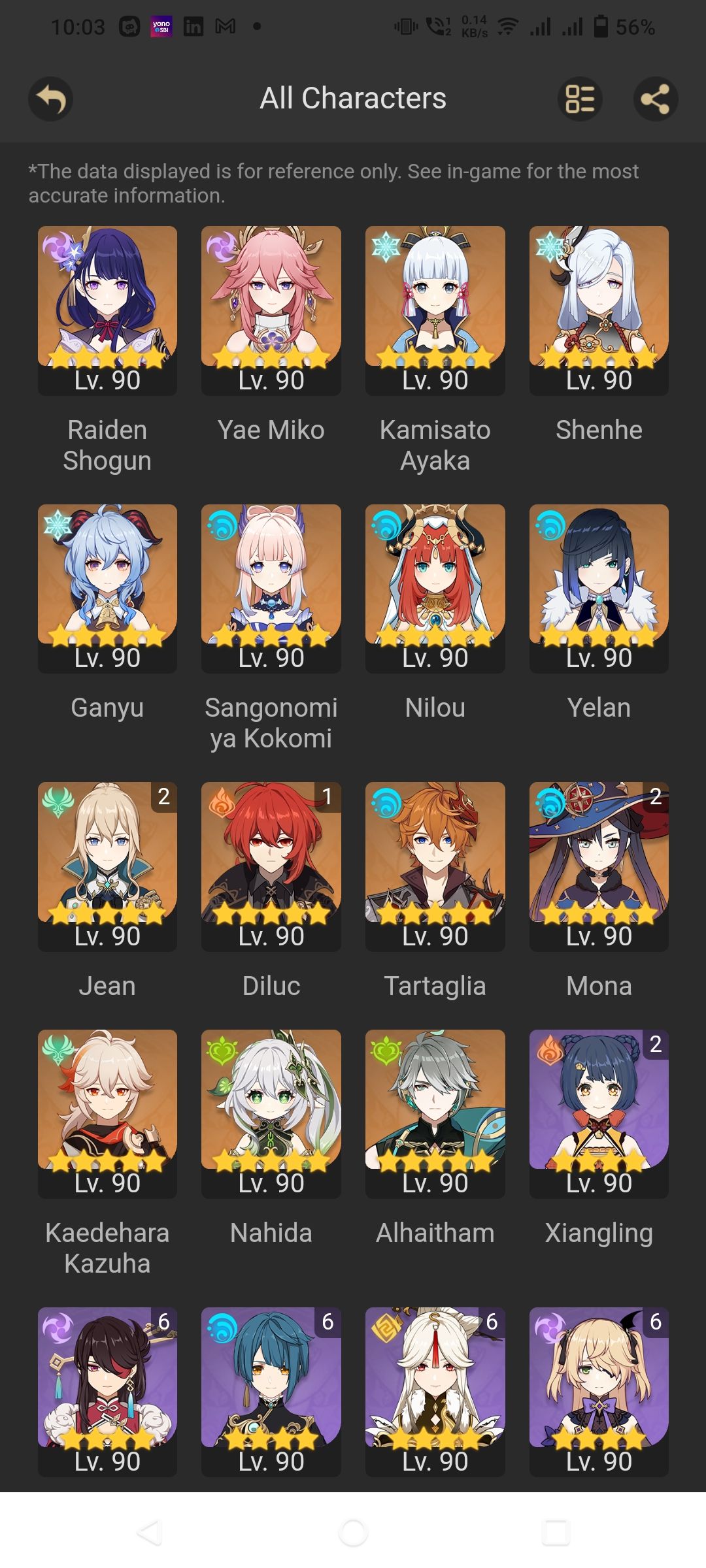 My Characters @ AR 60 Genshin Impact | HoYoLAB