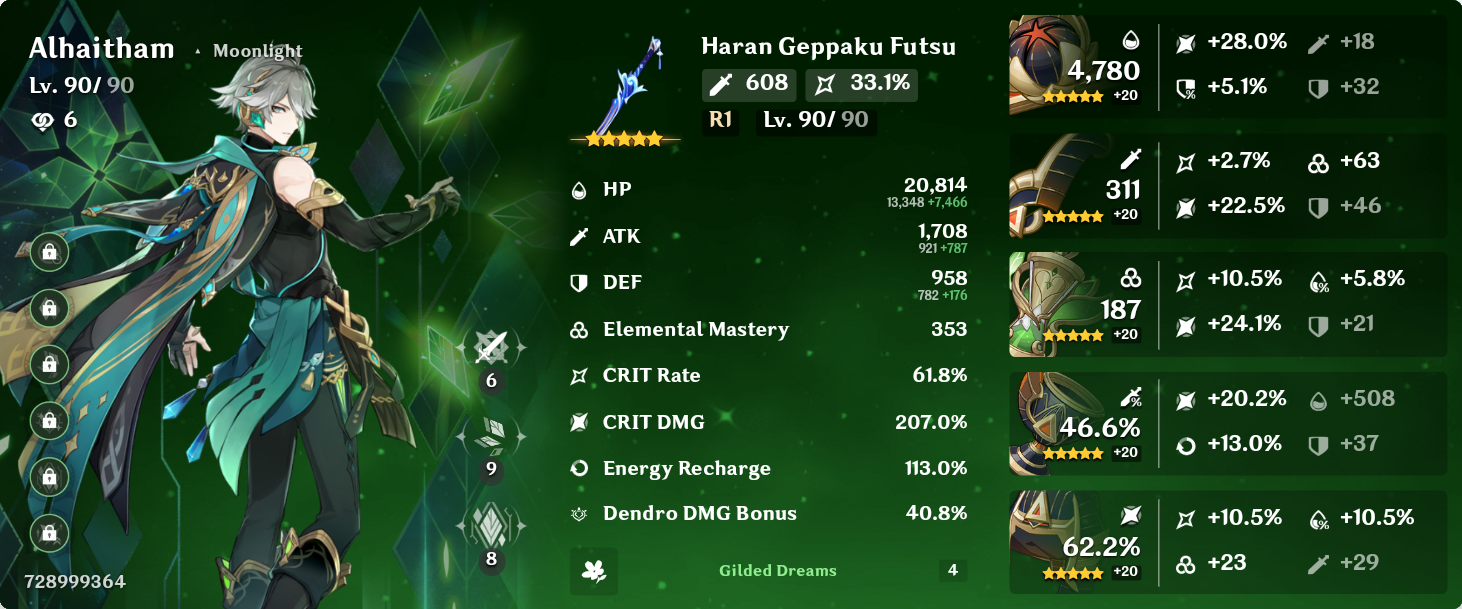 My Sumeru boys Genshin Impact | HoYoLAB