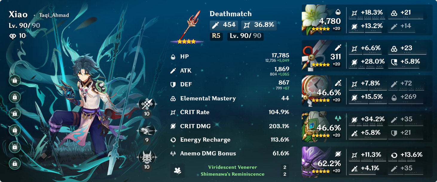 My DPS XIAO build (No more F2P... 😭) Genshin Impact | HoYoLAB