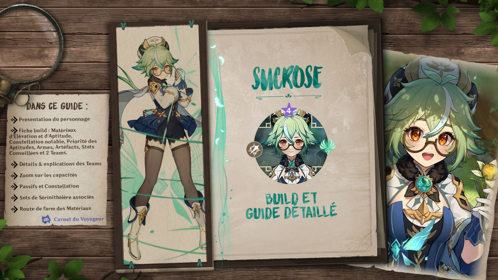 [Version 3.5] Sucrose | Guide complet : Support Anémo Genshin Impact | HoYoLAB