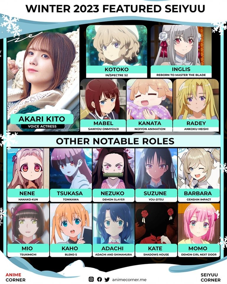 seiyu de Barbara Genshin Impact | HoYoLAB