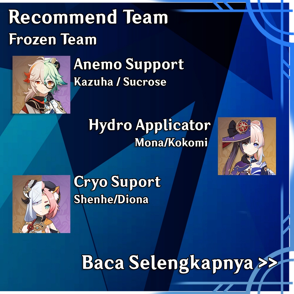 Panduan Karakter Kamisato Ayaka Cryo Main DPS: Build - Mekanisme - Team ...
